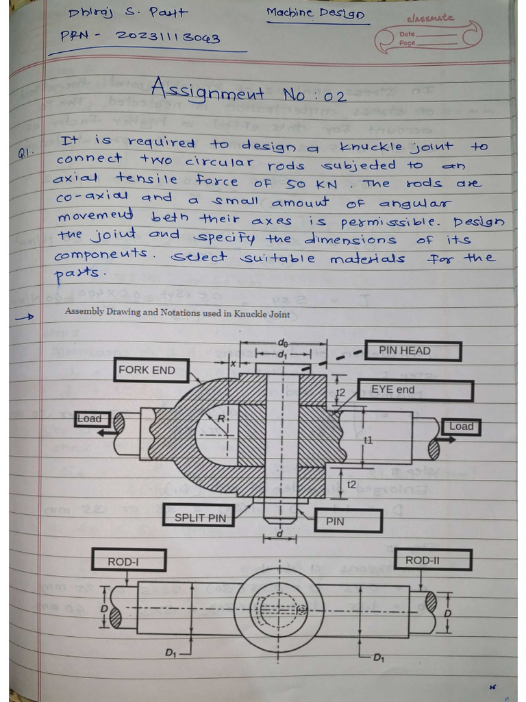 Machine Design Assignment No 2 | PDF