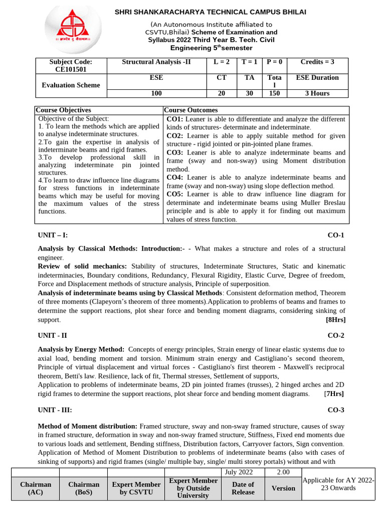 BTech 5th Sem Syllabus | PDF