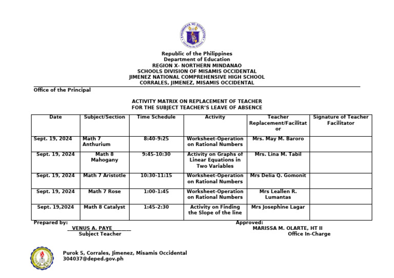 Teachers Leave Matrix | PDF