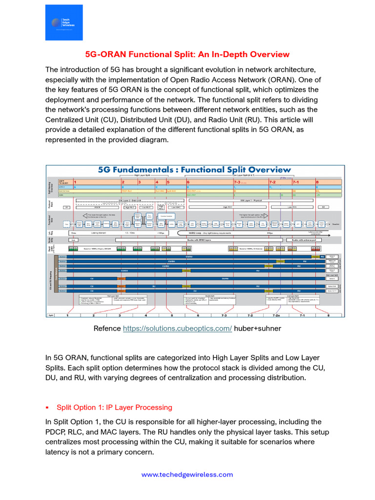 5G ORAN Functional Split | PDF