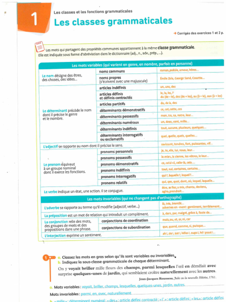 Les Classes Grammaticales | PDF