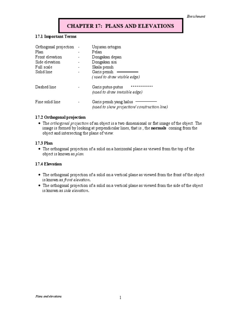 Chapter 17 II Plan & Elevation ENRICH | PDF | Rectangle | Classical Geometry