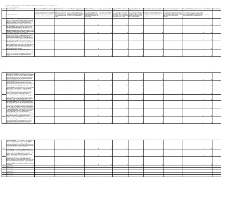 Stats Sheet Project-70.xlsx - Sheet1 | PDF