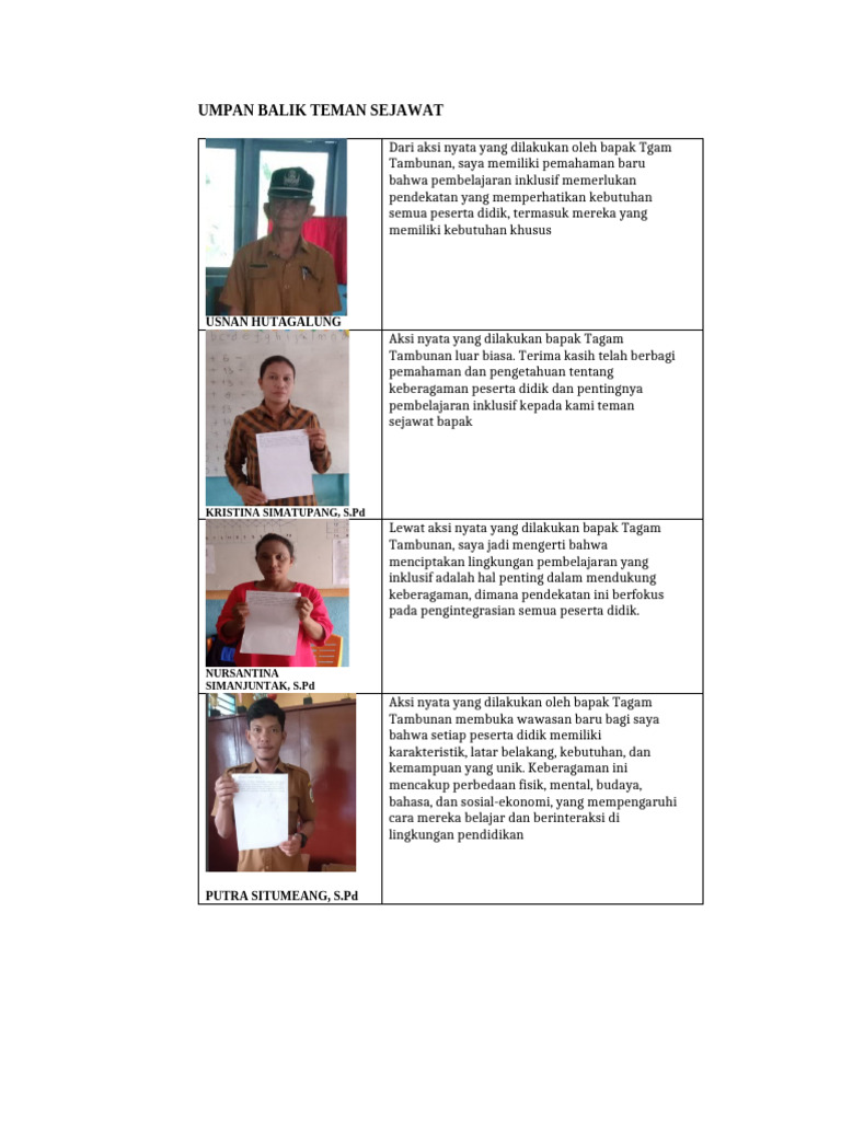 Umpan Balik Teman Sejawat | PDF