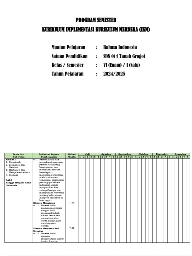 Program Semester Kelas 6 SMT 1 | PDF