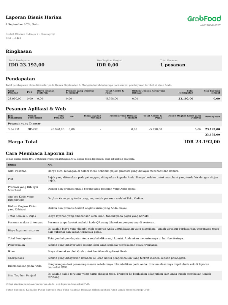 6 C36vgpe3a2whbe 20240904 | PDF