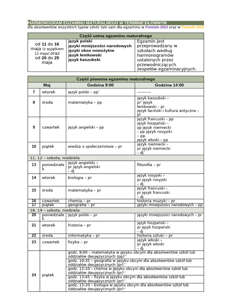 Harmonogram Egzaminu Maturalnego W Terminie Glownym | PDF