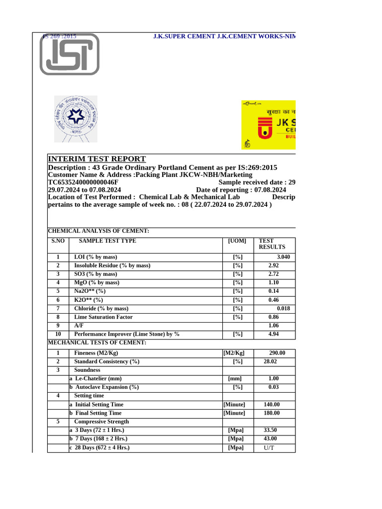JK Supper Opc | PDF