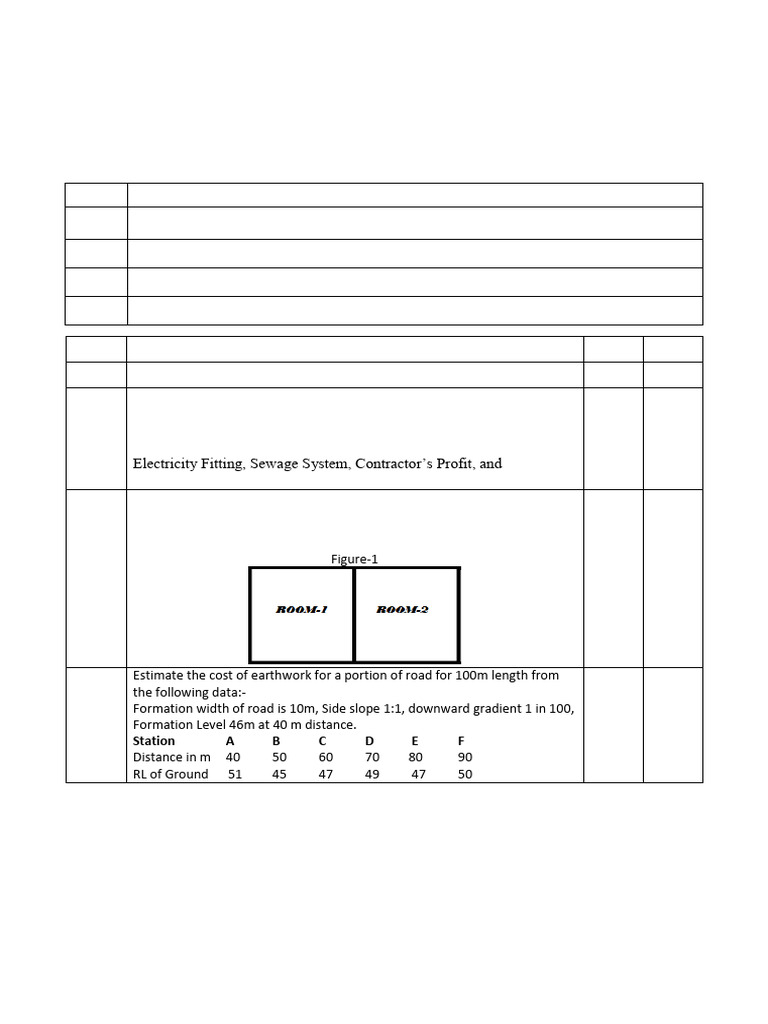 Civil Engineering Estimation Assignment | PDF