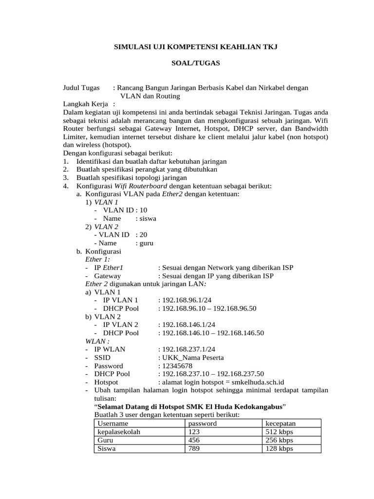 Simulasi Uji Kompetensi Keahlian TKJ | PDF