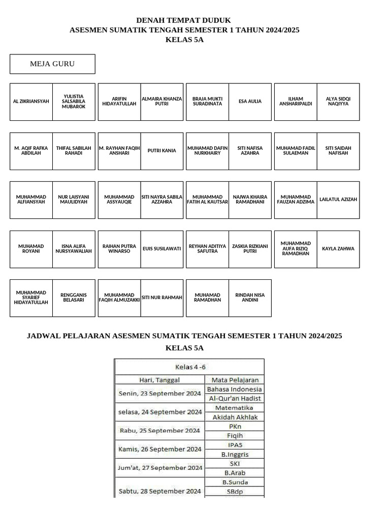 Denah Tempat Duduk PTS 1 2024-2025 | PDF