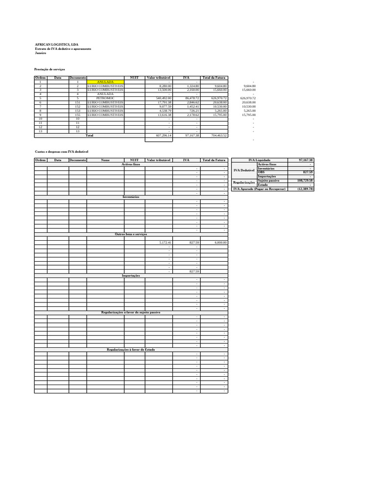 Extrato Iva - 2023 | PDF