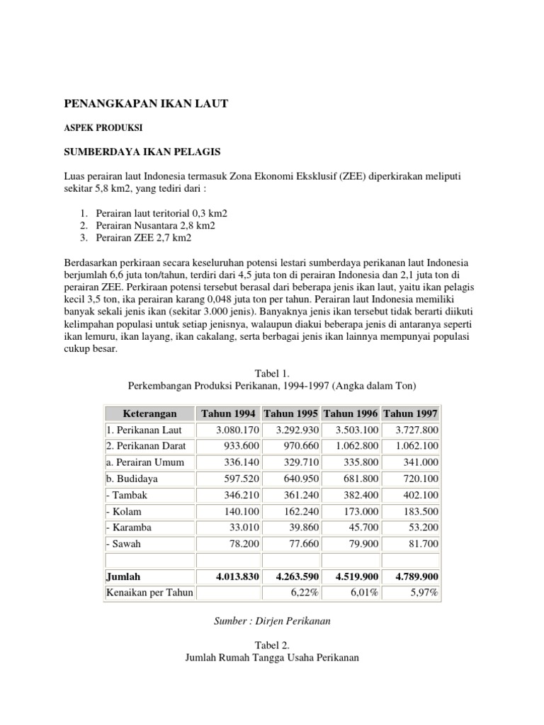 Potensi Perikanan Laut Indonesia | PDF | Griya & Taman | Sains & Matematika