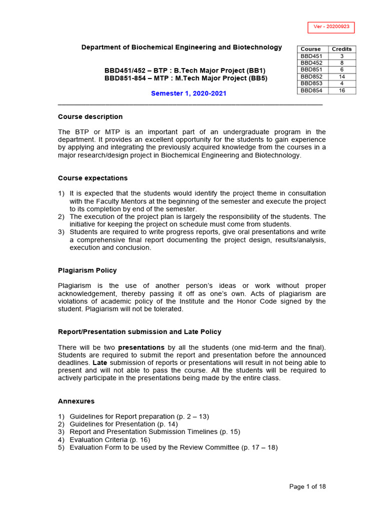 BTP-MTP-Report Details | PDF