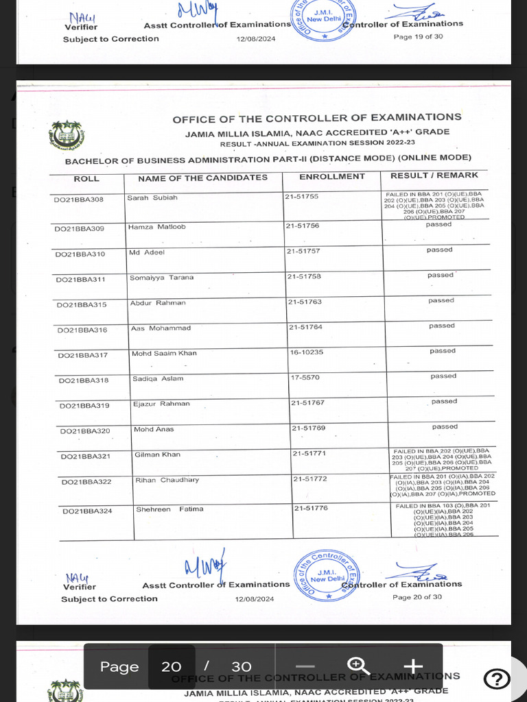 Bba Part-II (Ol) Result | PDF