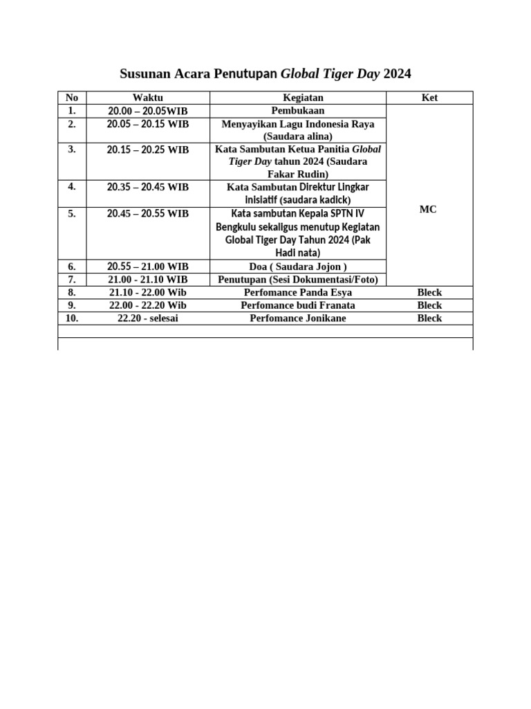Susunan acara-1 | PDF
