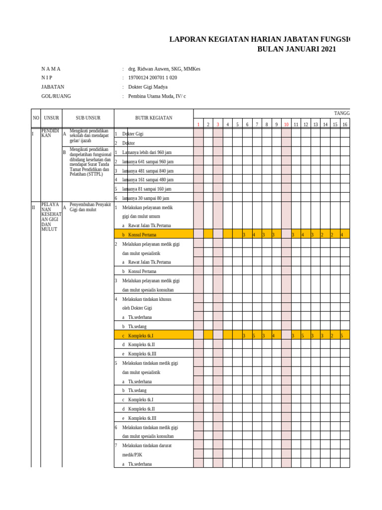 Dupak Drg. Ridwan FIX | PDF