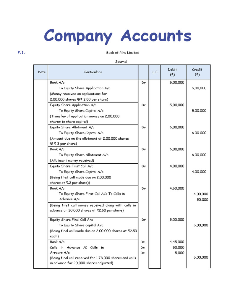 2 - Practice Question Solution | PDF