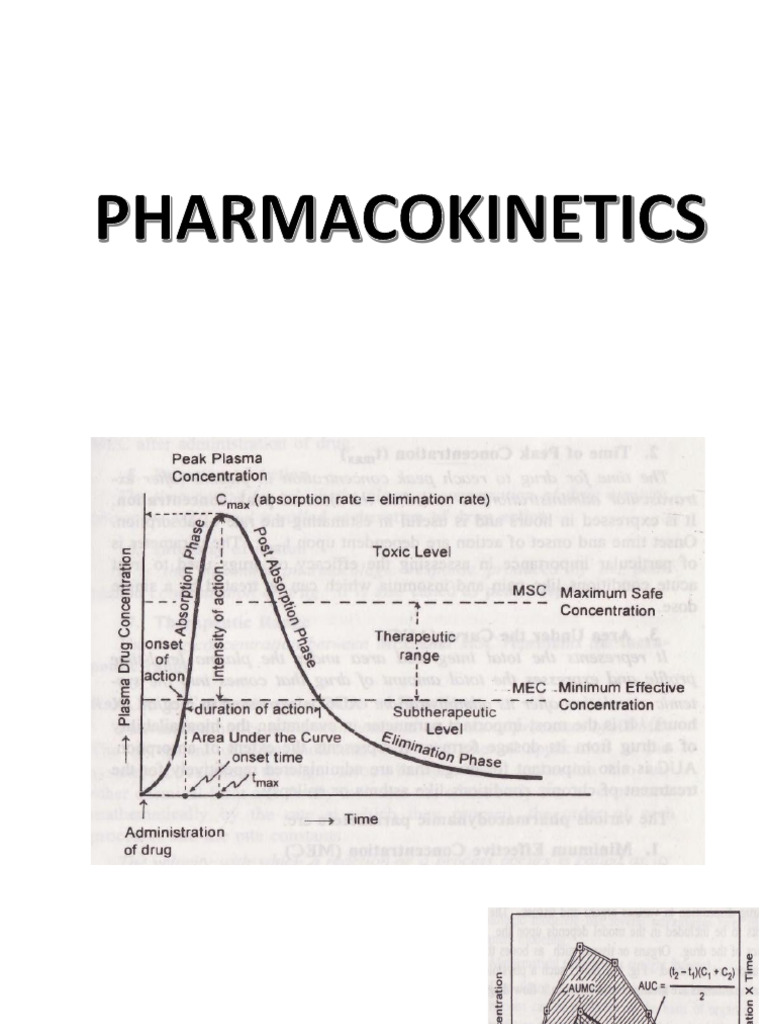 Unit III One Compartment Model | PDF
