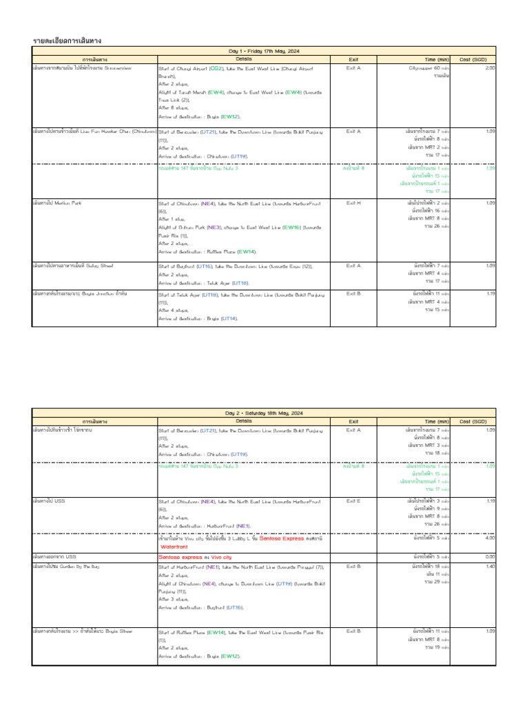 Singapore Trip - May2024 - รายละเอียดการเดินทาง | PDF