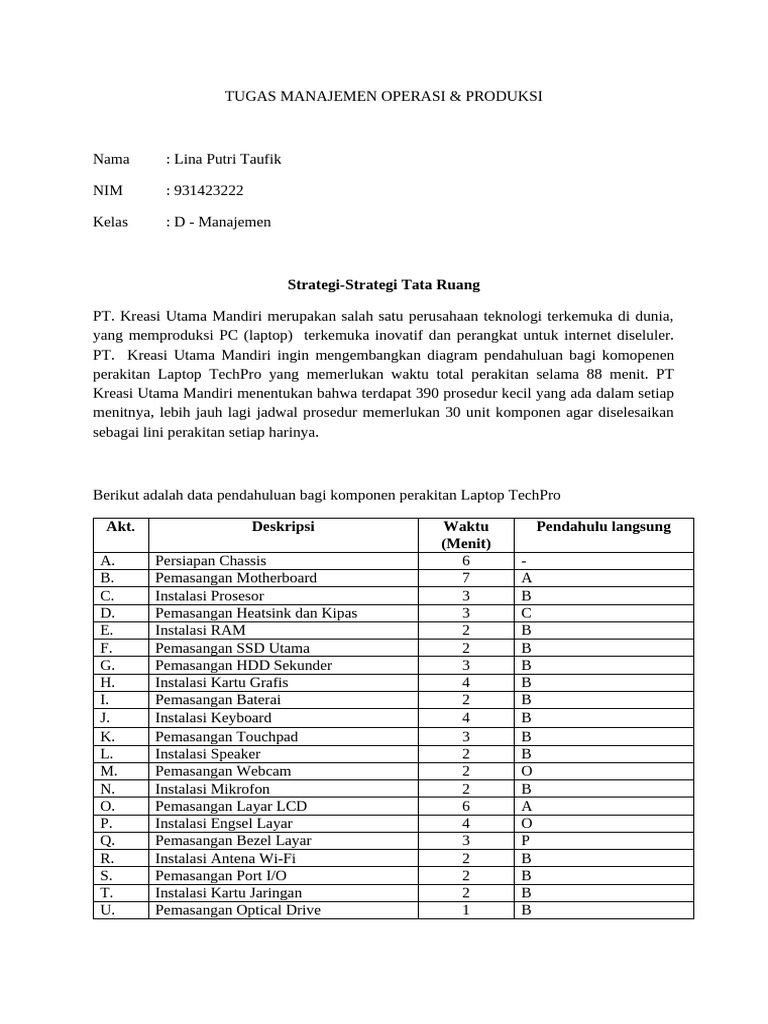 STRATEGI_TATA_RUANG 2 | PDF