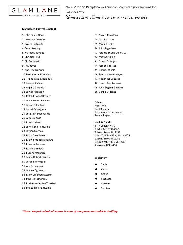 Glamlane - List - of - Manpower-2024 (Updated) - U | PDF