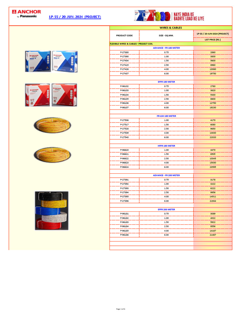 LP-55 (Project - Total WC) | PDF | Electricity | Equipment
