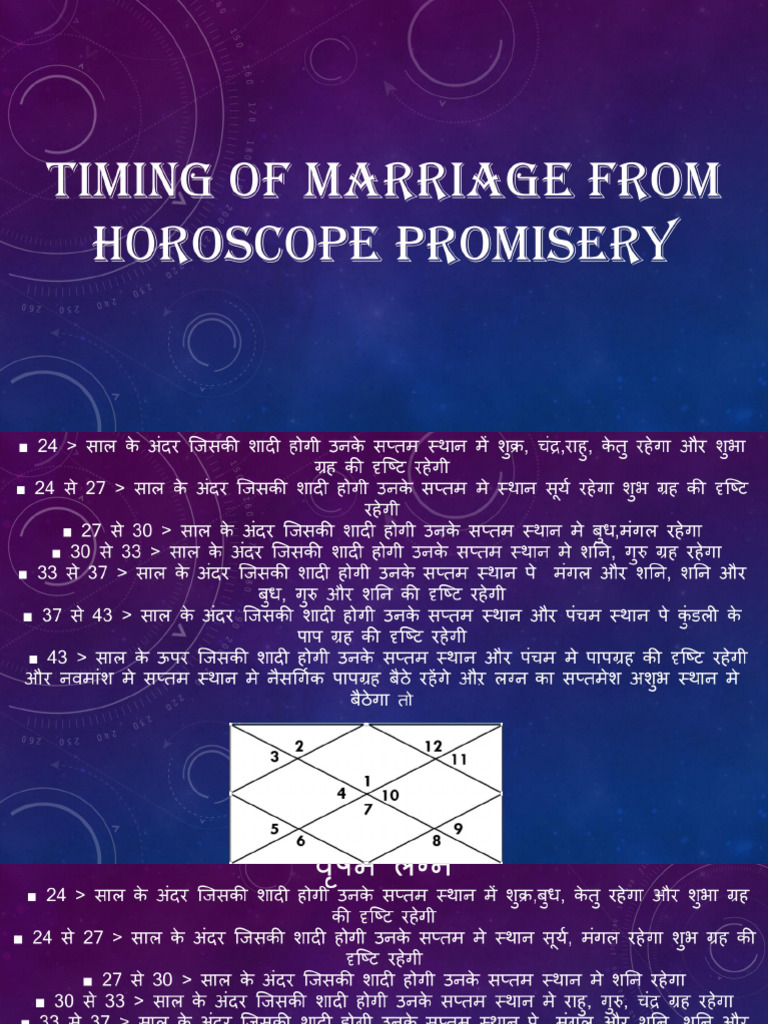 Timing of Marriage | PDF