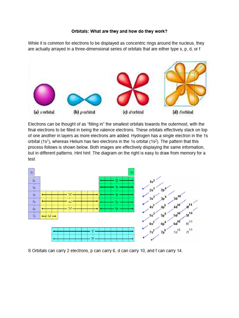 Electron Orbitals - Quantum Numbers | PDF