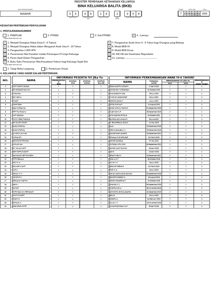 R1 BKB Agustus | PDF