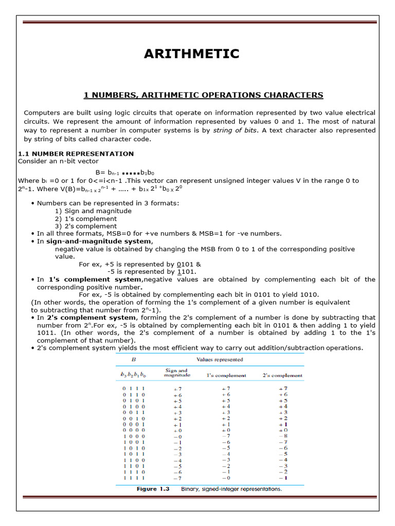 Co Module 4 Notes | PDF