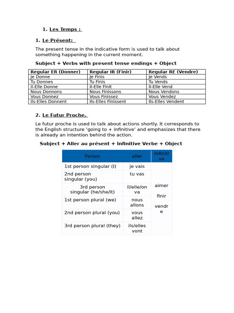 Conjugation of French Verbs Tenses | PDF | Linguistic Morphology ...