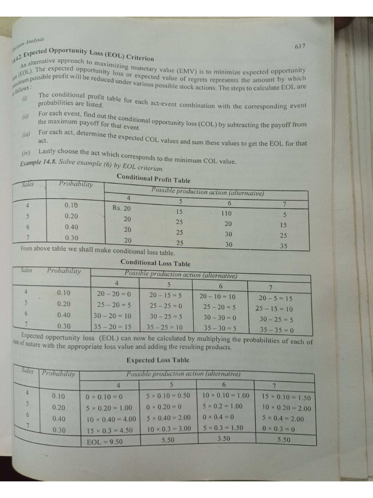 Decision Making Questions (Management) | PDF