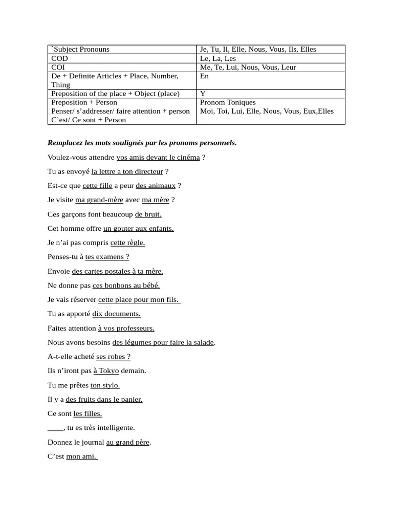 PRACTICE EXERCISE- LES PRONOMS | PDF