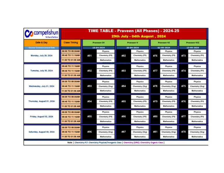 31.time Table - Praveen IV, V, VI, VII (All Phases) - 2024-25 | PDF