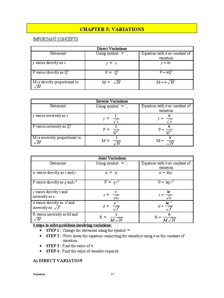 Chapter 21 I Variations ENHANCE | PDF | Algebra | Teaching Mathematics