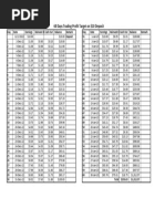 20 Pip Challenge | PDF