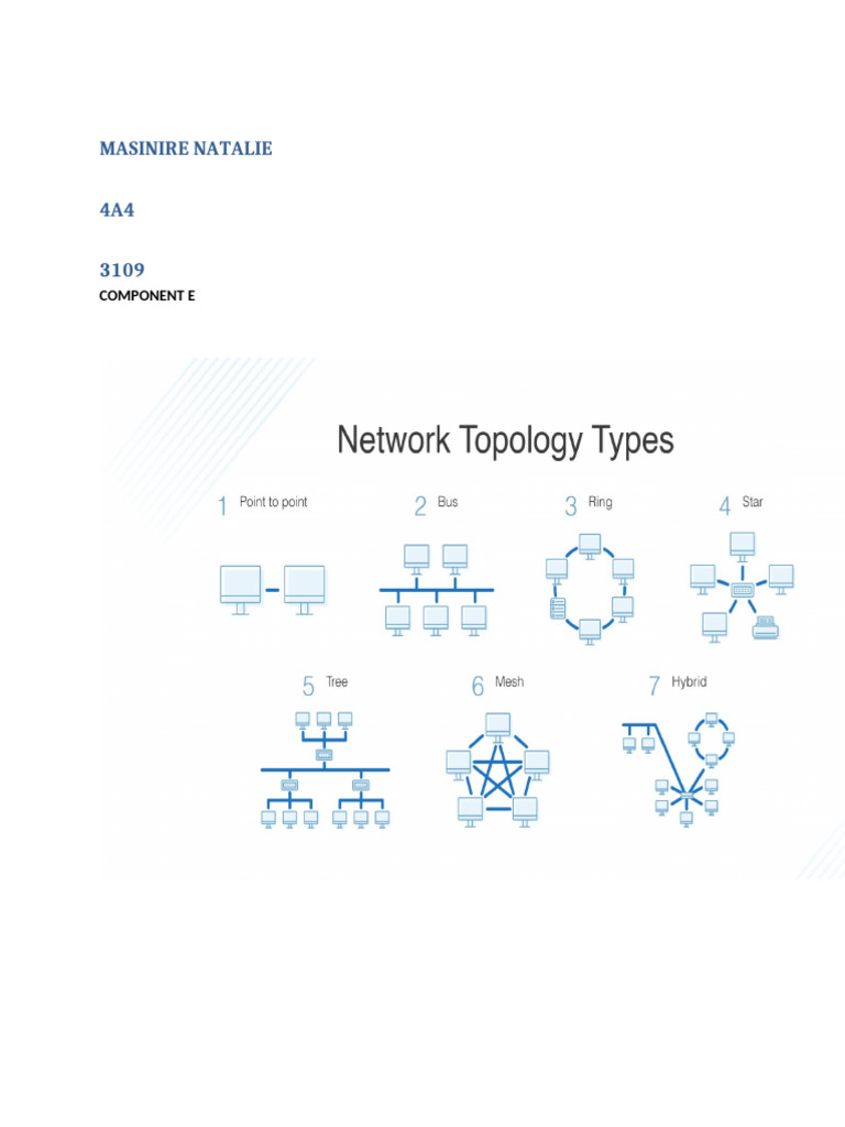 Cala Component e | PDF