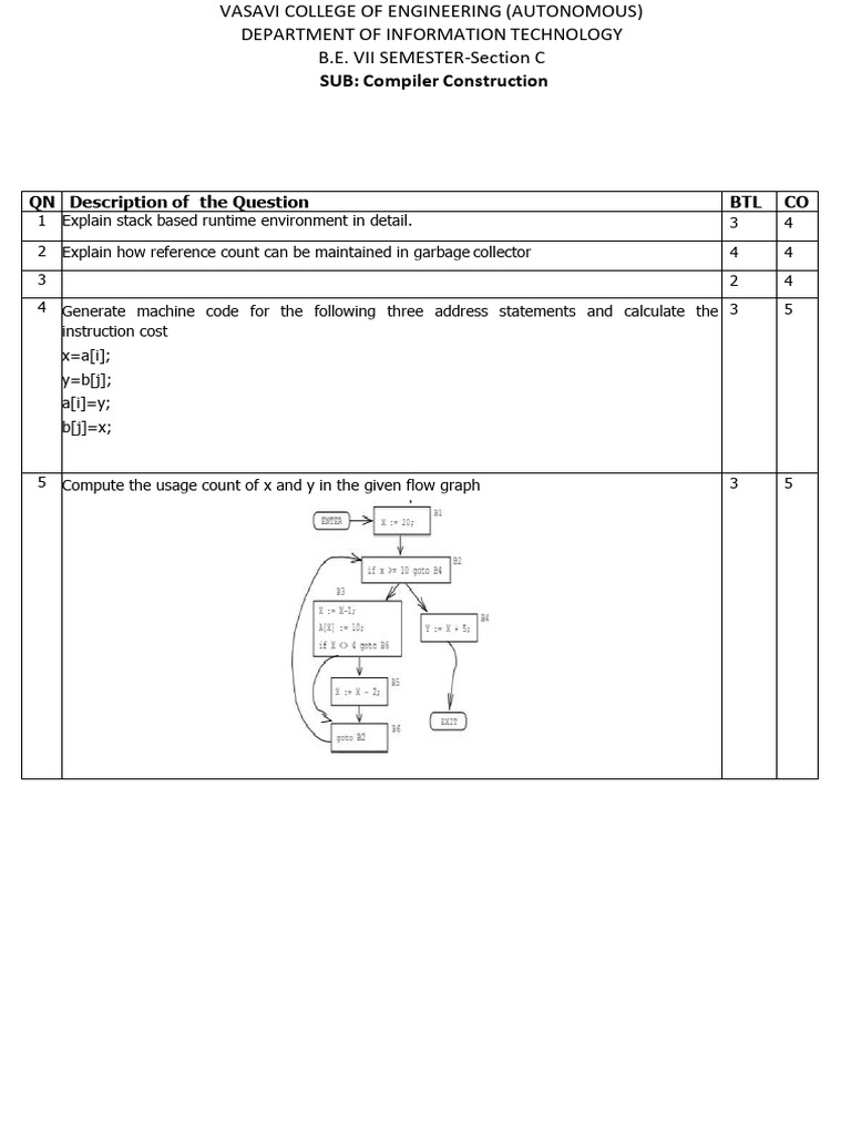 CC - VII - C - Assignment - 3 | PDF
