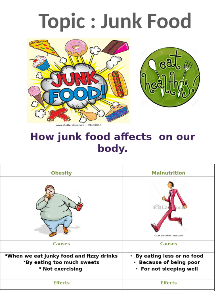 Junk Food | PDF