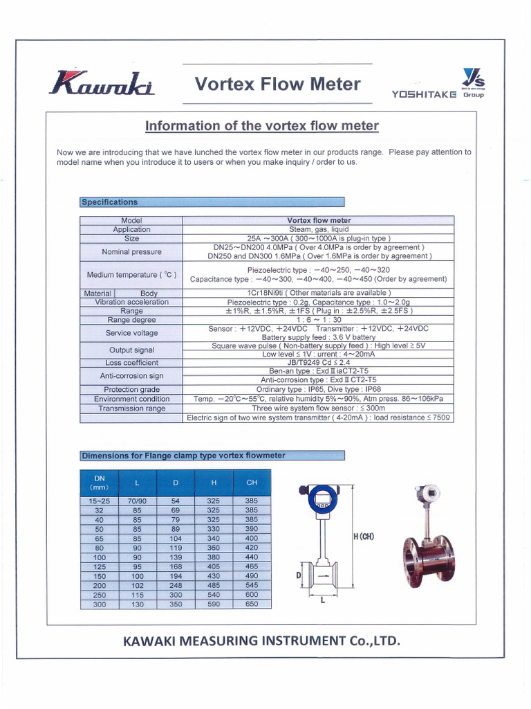 Vortex Catalogue | PDF