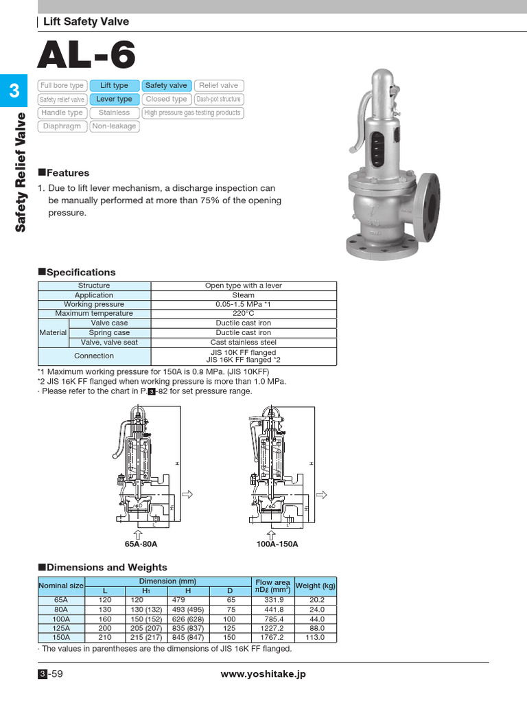 AL-6 Catalog | PDF