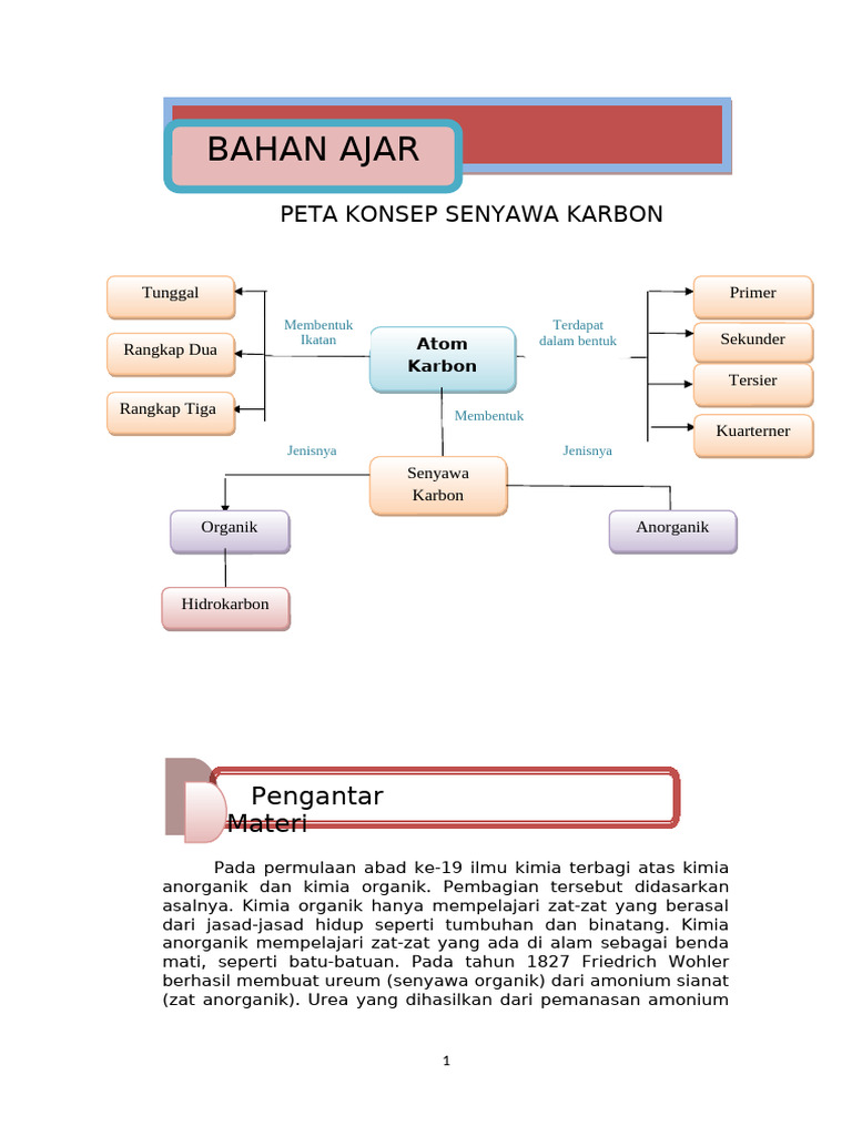 Materi Senyawa Hidrokarbon | PDF