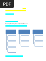 Class 9 Economics Chapter 2 Notes | PDF