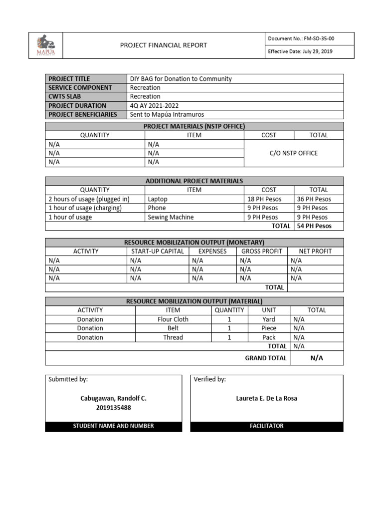 Cabugawan - RC CWTS103 A14 PFR | PDF