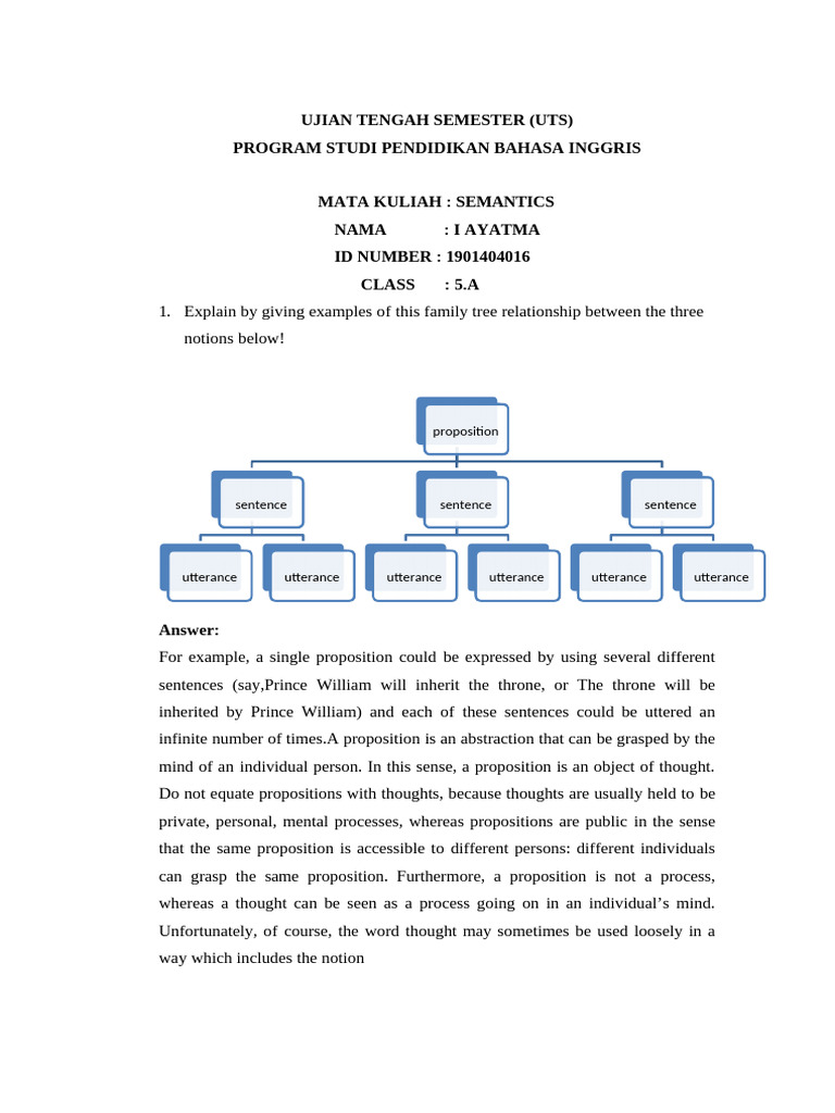 Uts Semantics (I Ayatma - 1901404016) - Dikonversi | PDF