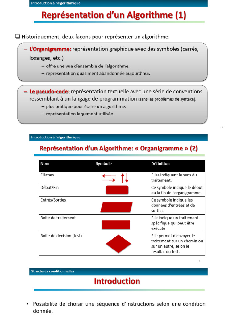 Cours Algorithmique - Tableau - Envoie1 | PDF
