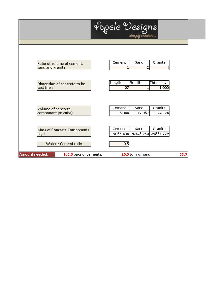 Concrete Calculation Table | PDF | Concrete | Volume