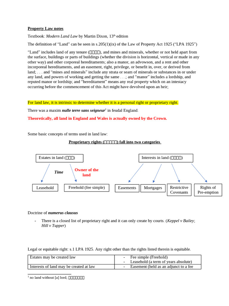 Property Law Notes | PDF