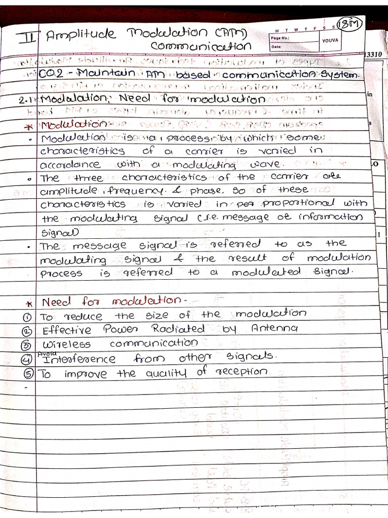 2.AM Communication | PDF